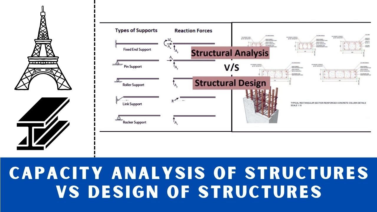 Design Steel Structures Lecture - 5 Capacity Analysis of structures VS ...