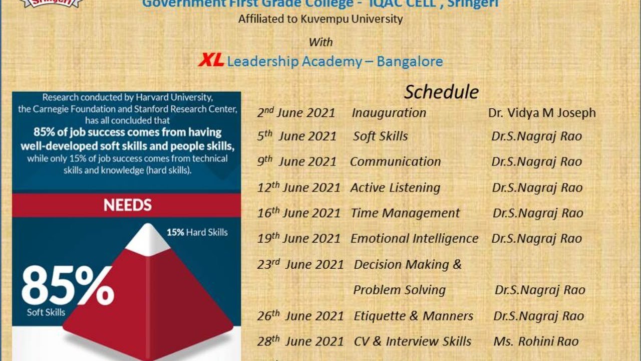 Soft Skills For College Students Dr S Nagaraj Rao YouTube soft-skills-for-college-students-dr-s-nagaraj-rao-youtube