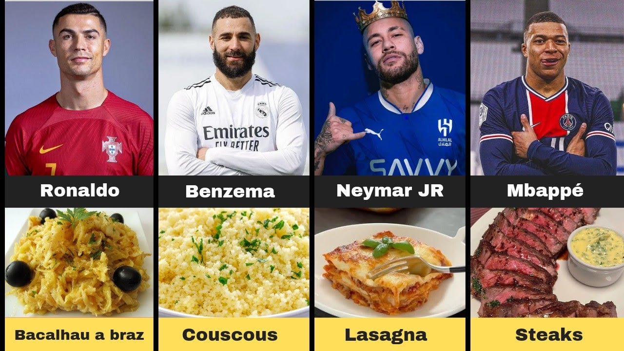 Football players' favorite foods messi,ronaldo,havertz - YouTube