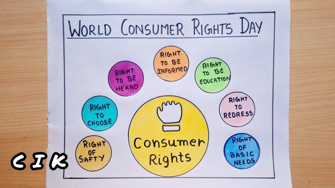 World Consumer Rights Day Drawing Idea |Consumer Rights Day Poster ...