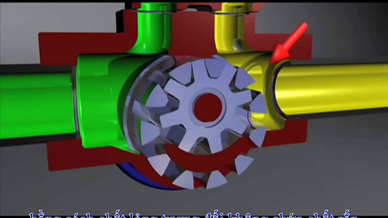How a Gorman Rupp Rotary Gear Pump Works SN - YouTube