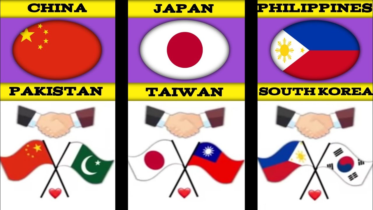 Best Friend of Different Countries - YouTube