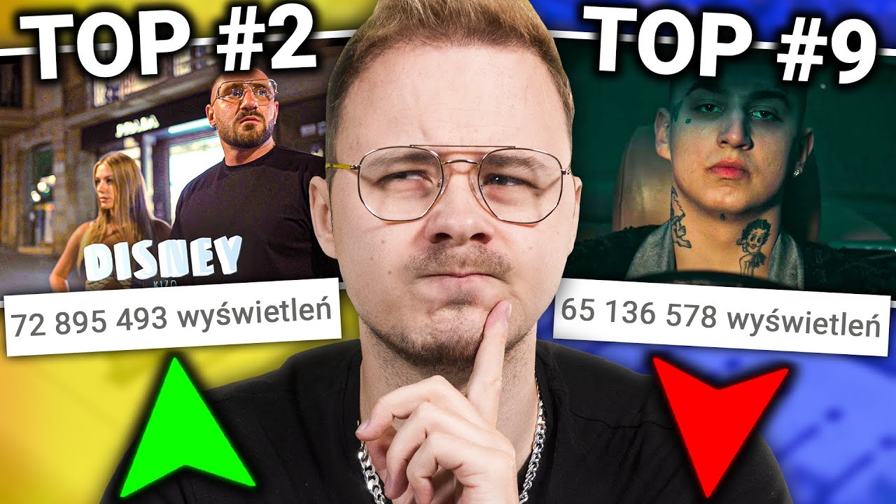 TOP 10 NAJPOPULARNIEJSZYCH PIOSENEK 2021! - YouTube