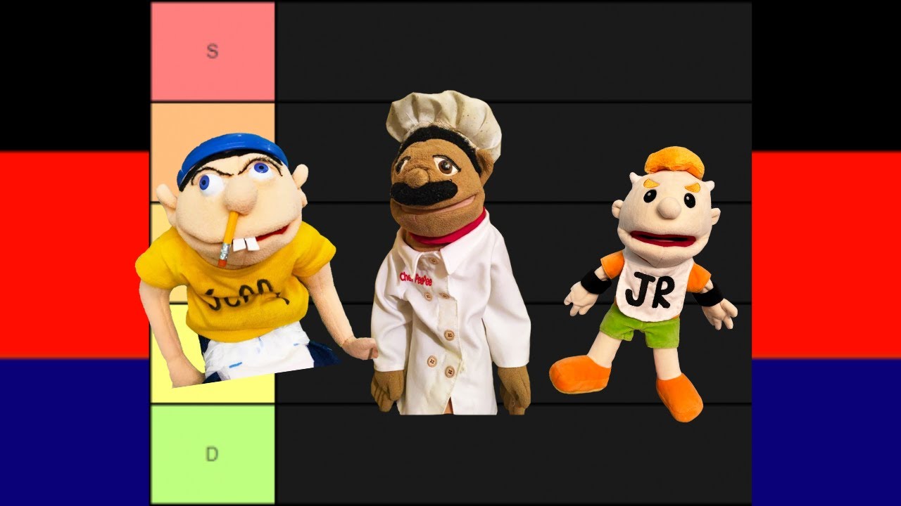 Ranking All* SML Characters (SILENT VIDEO) - YouTube