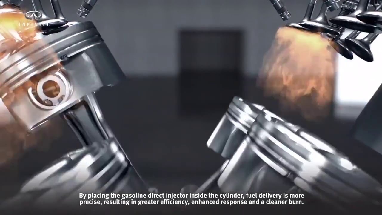Infiniti VR Engine 3 0 liter V6 turbo - YouTube