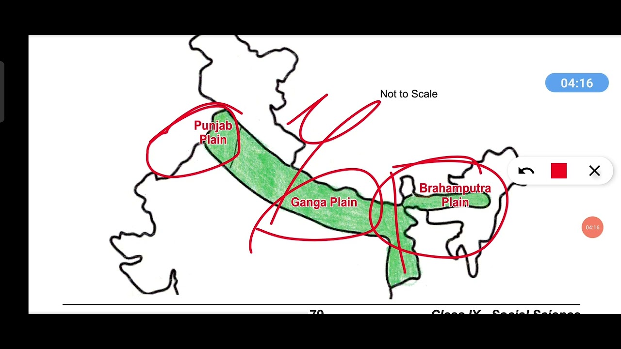 social-studies-class-9-physical-features-of-india-youtube