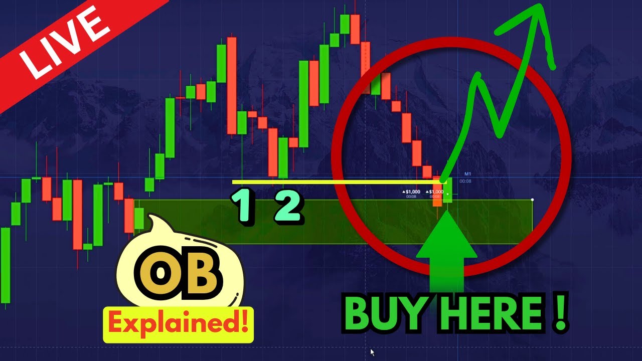 Master The Best Binary Option Strategy and BOOM 🧨! (Trade BreakDown included) - YouTube