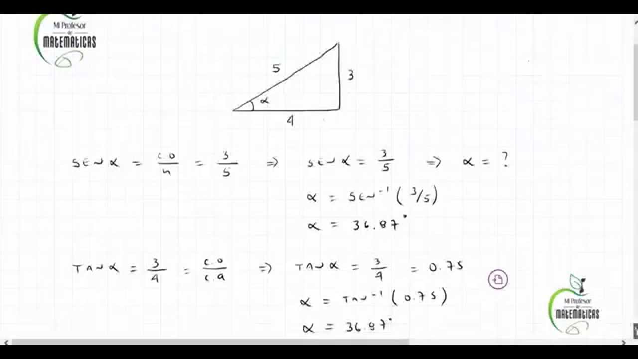 Inversa de una Funcion Trigonometrica - Inverse of a Trigonometric ...