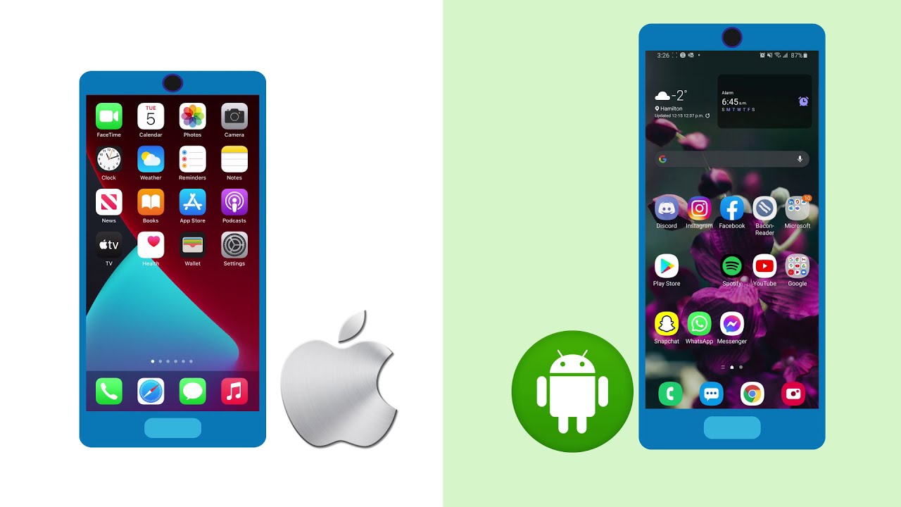 How to Join Zoom on a Phone - YouTube