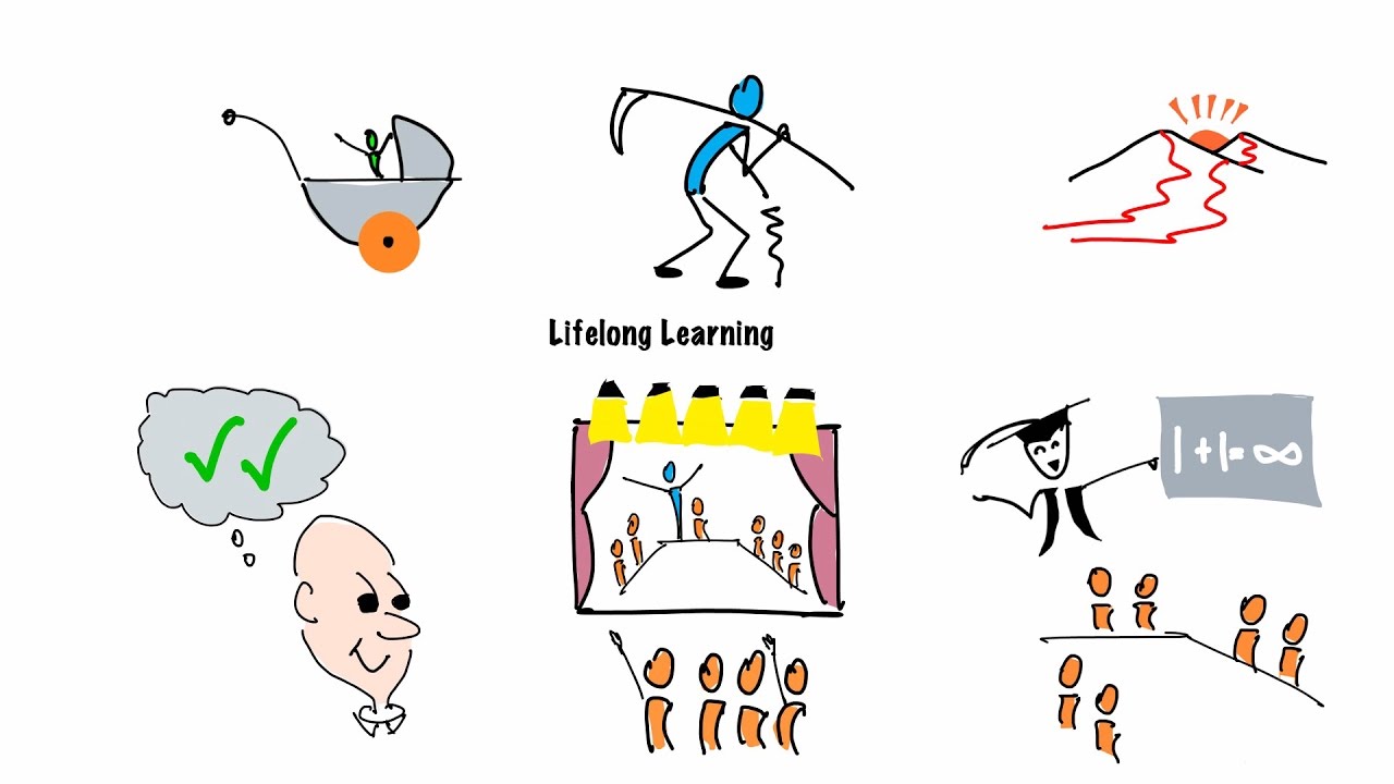 Lifelong learning in #BNI - YouTube