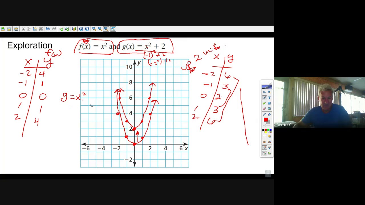 Algebra 1 8 2 Day 1 Lesson - YouTube