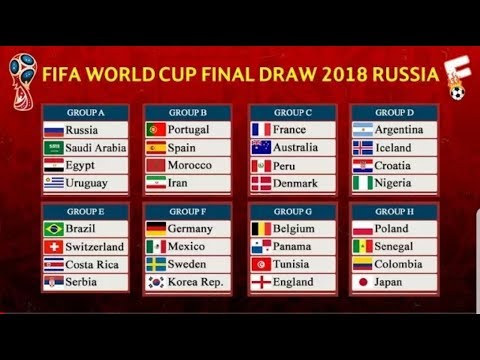 Fifa World Cup Russia 2018 Matches Schedule and Time Table | FIFA World ...