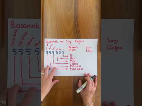 Basamak değeri ile sayı değeri arasındaki fark