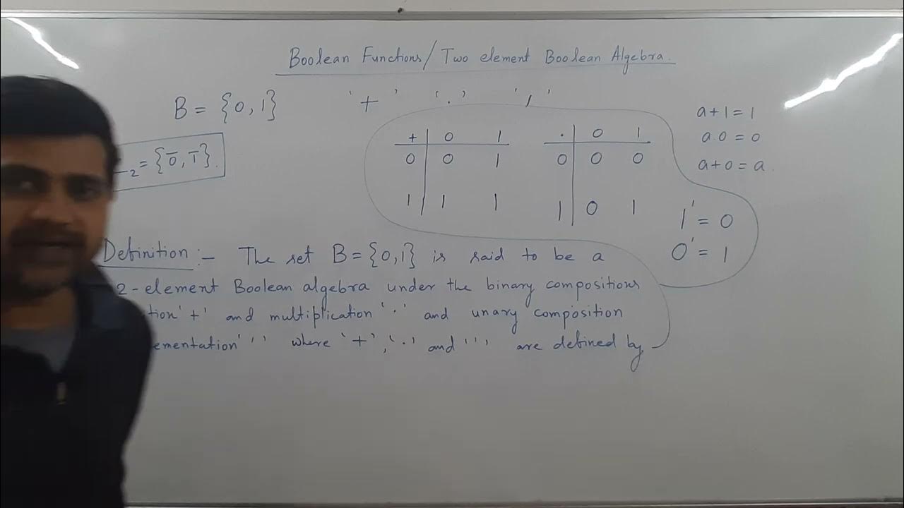 Boolean Algebra,Part-4 in Bengali(Two Elements Boolean Algebra ...