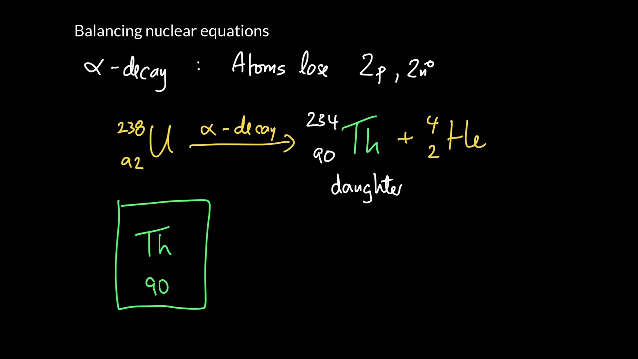 Week 13 - 3. Balancing nuclear reactions (alpha decay) - YouTube