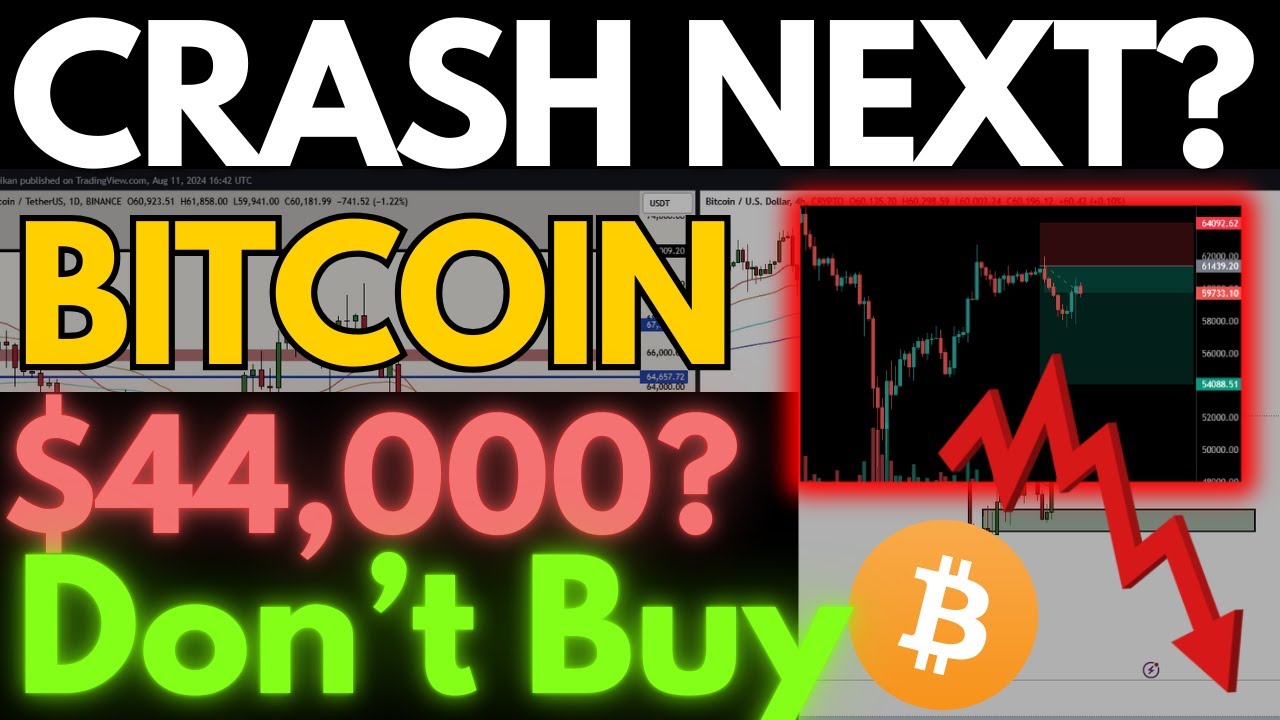 ⚠️IMP URGENT Bitcoin & Crypto Market Update CRASH Price Analysis Hindi Must Watch Before TRADING ...