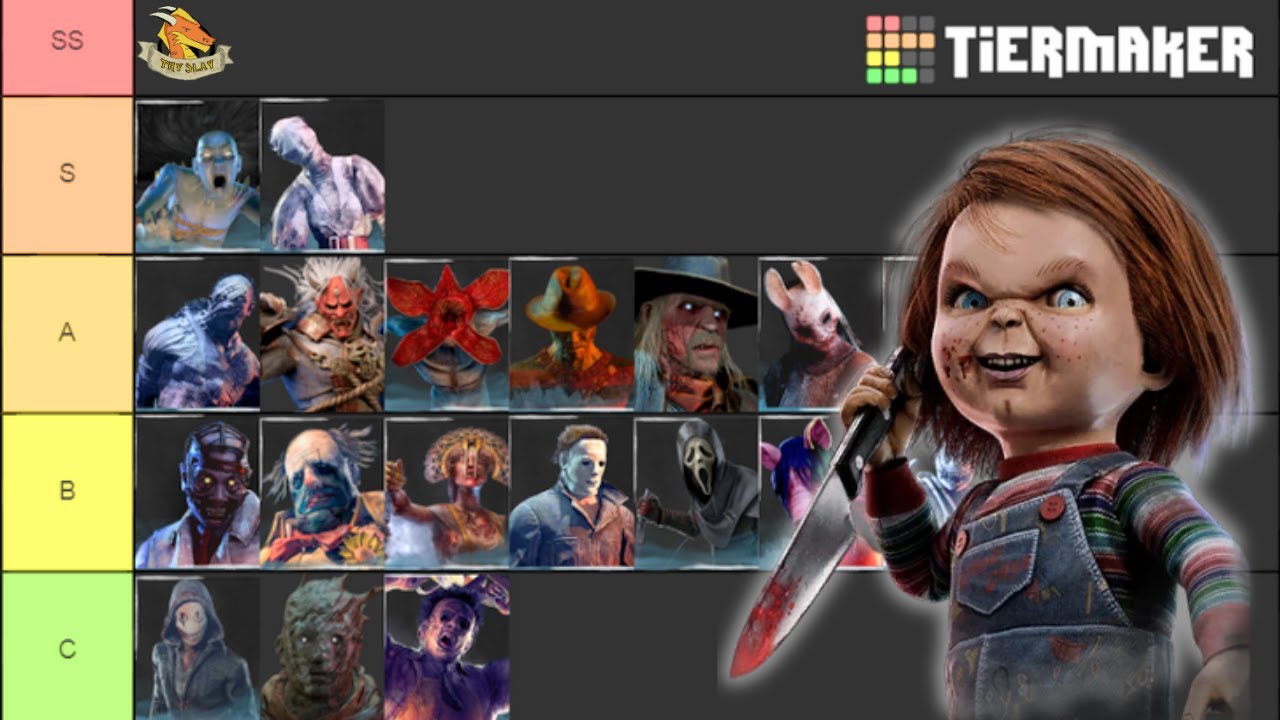 Dead by Daylight Killer Tier List 2025 – Who’s OP & Who’s Trash? - YouTube