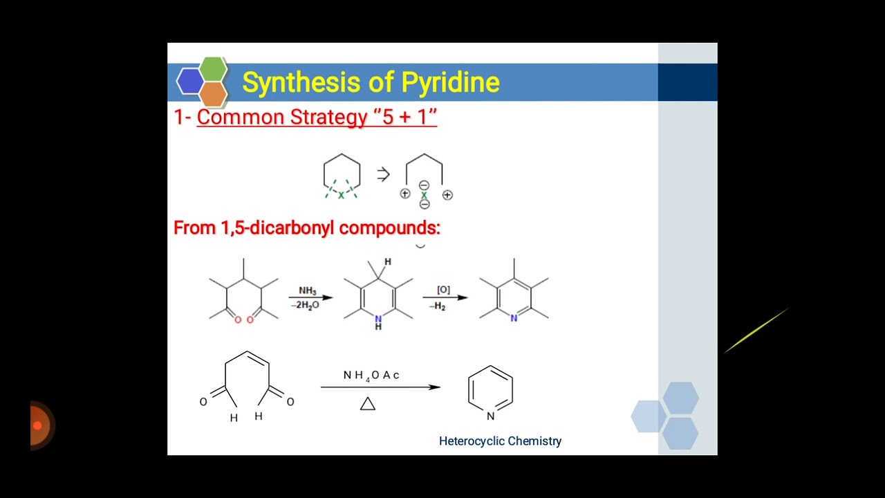 STRUCTURE AND REACTIONS OF PYRIDINE - ORGANIC CHEMISTRY FOR CHEMICAL ...