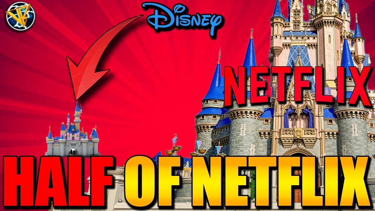 Netflix is Now Worth TWO Walt Disney Companies | Netflix Stock | Disney ...