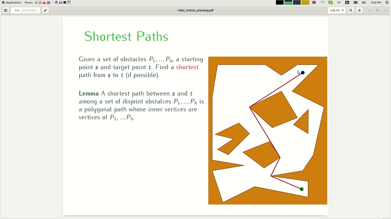 09 The visibility graph - YouTube