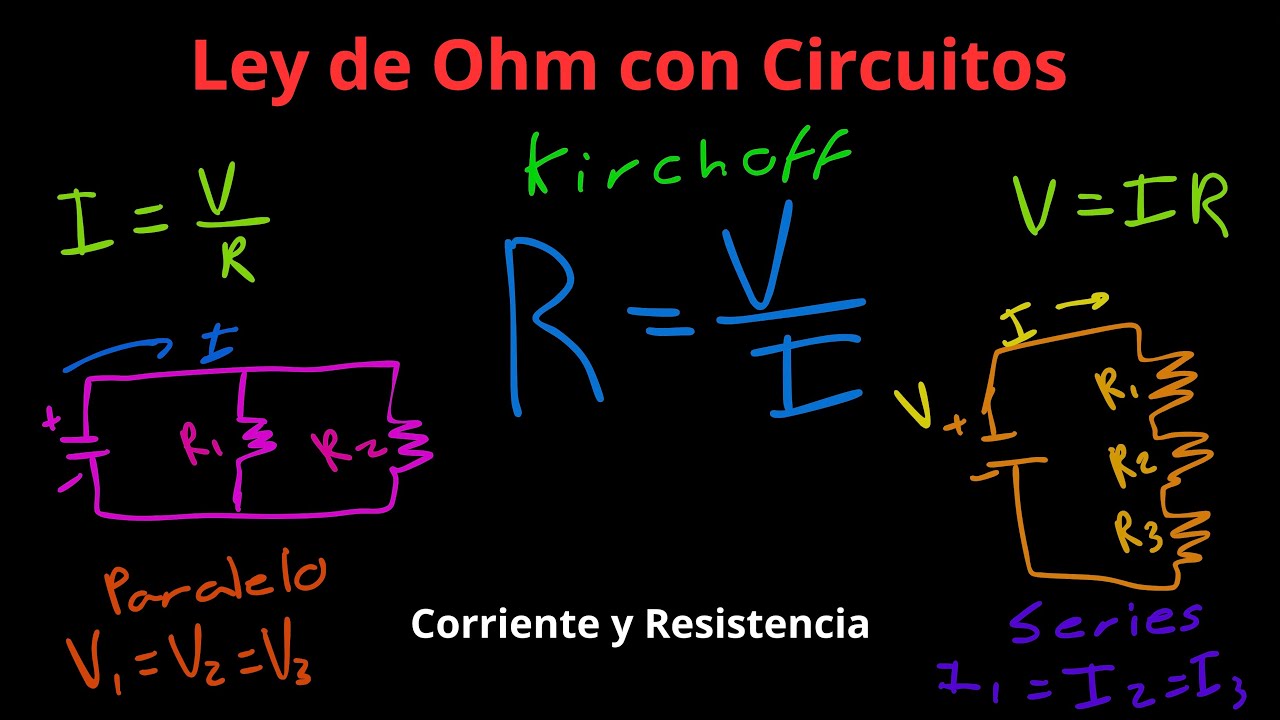 Ley de Ohm y Kirchhoff con Ejemplos | Corriente y Resistencia - YouTube