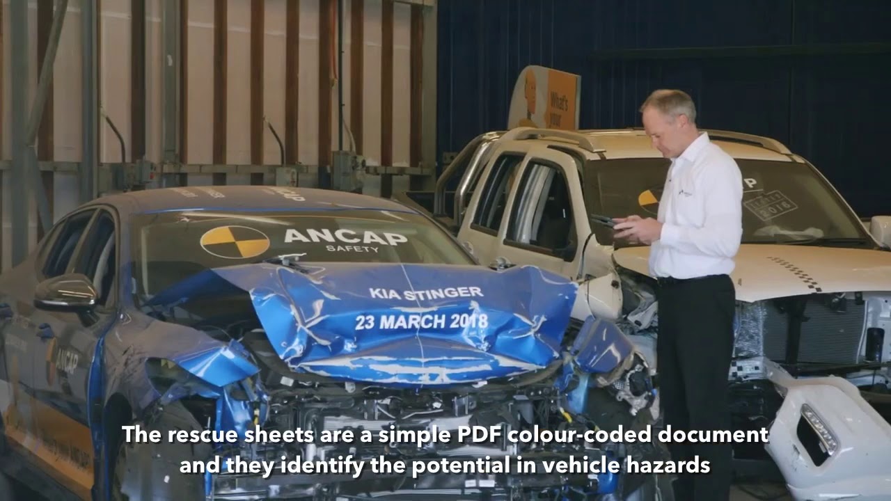 The ANCAP Rescue App! - YouTube