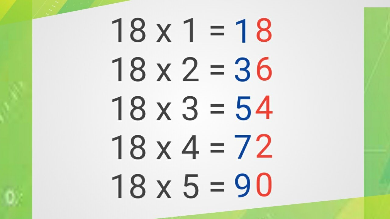 Truque da tábua do 18 - Matematica em 1 minuto - YouTube