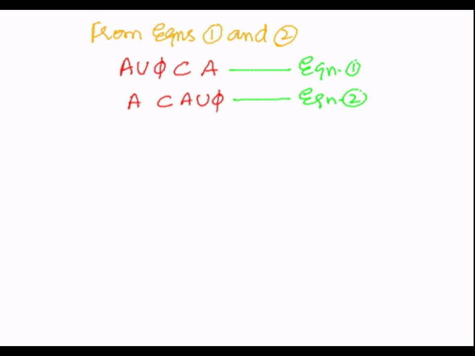 Algebra Proofs Laws of Set operations Identity Laws - YouTube