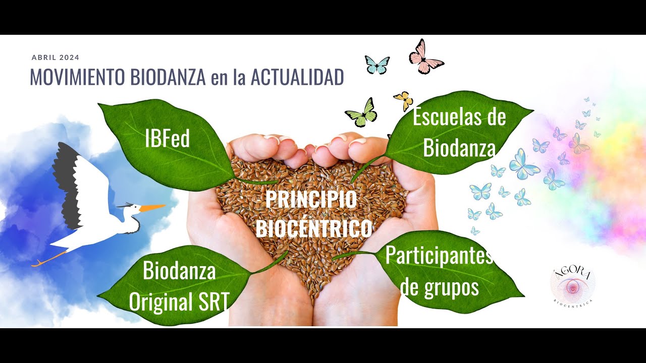 El Movimiento Biodanza hoy y su historia #biodanza #amoryservicio # ...