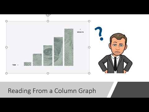 Reading from a column graph - YouTube