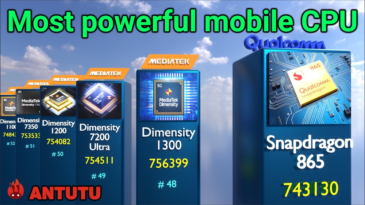 Top 100 Most Powerful Mobile Processors - YouTube