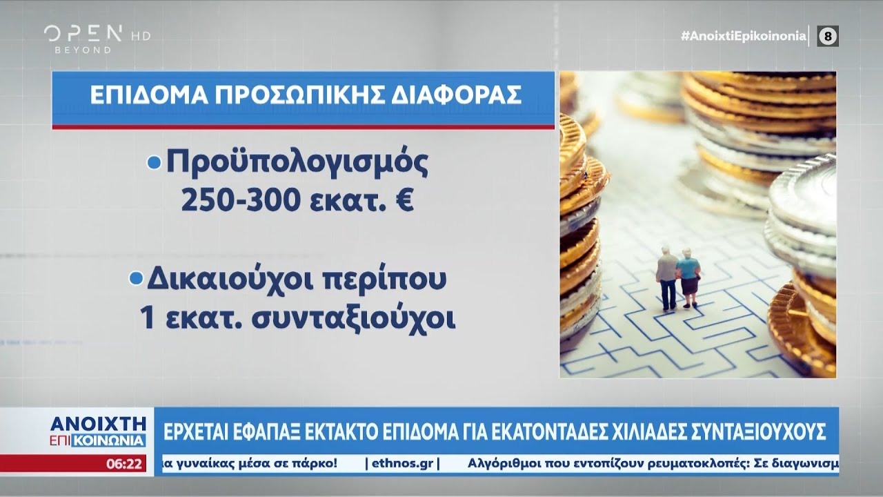 Επίδομα προσωπικής διαφοράς - Κλιμακωτό εφάπαξ ποσό: 200, 250, 300 ...