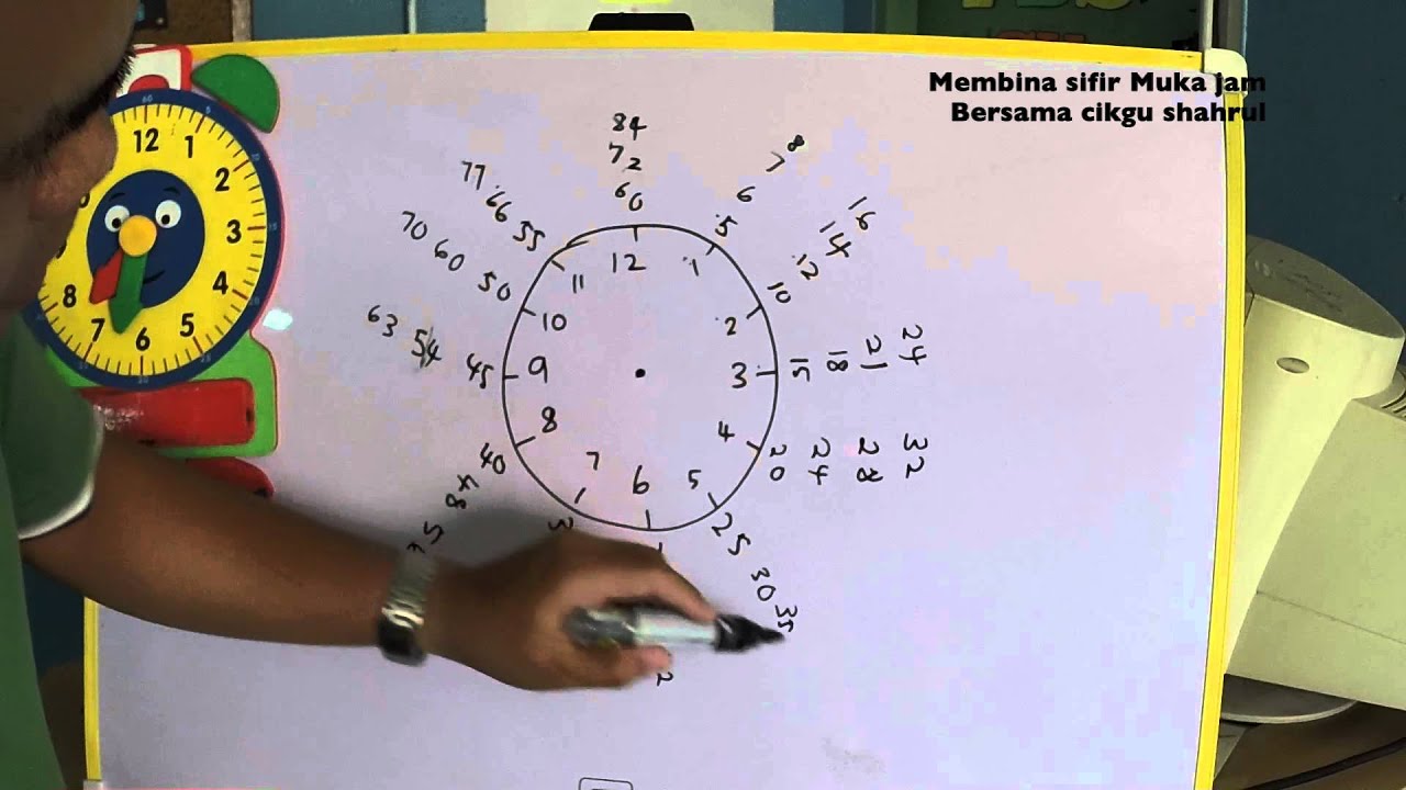 SIFIR MUKA JAM - YouTube