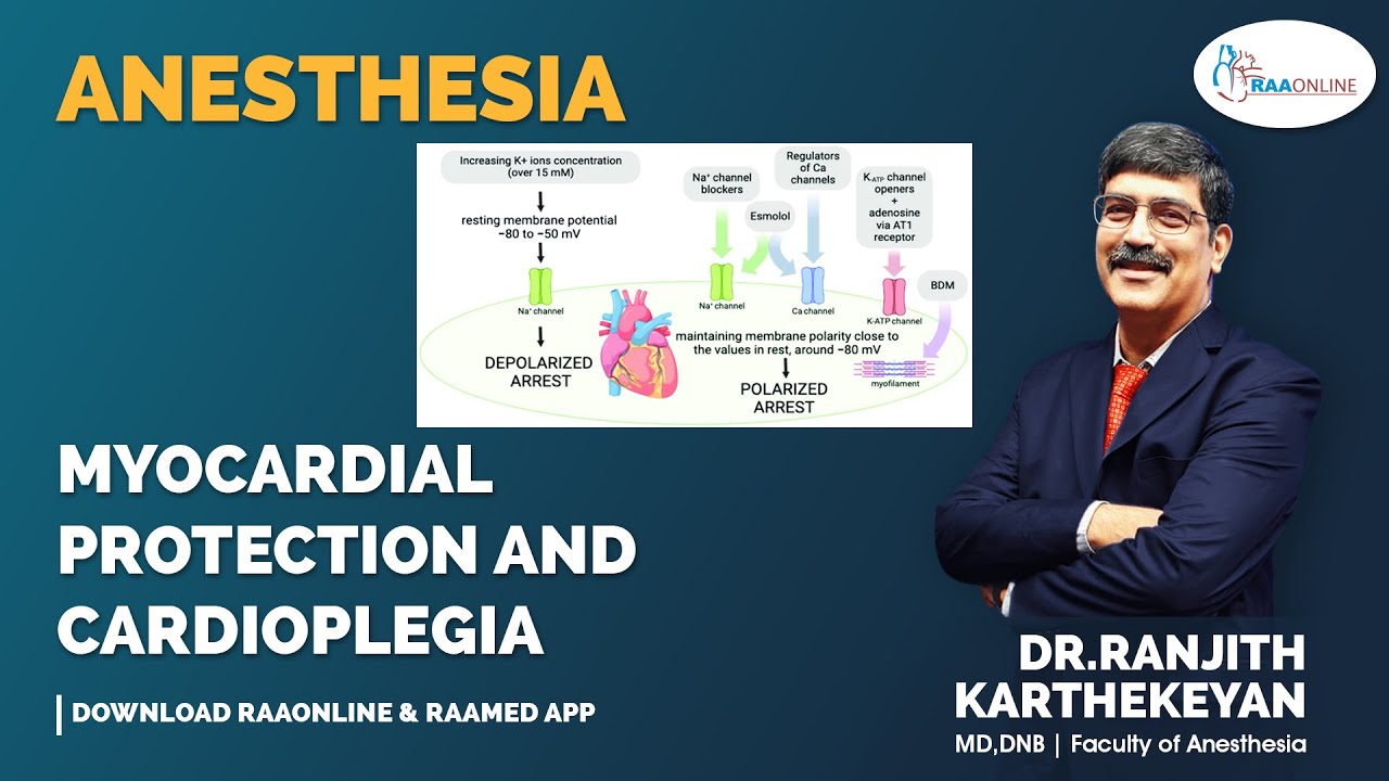 Anesthesia | Myocardial protection and cardioplegia | Raaonline - YouTube