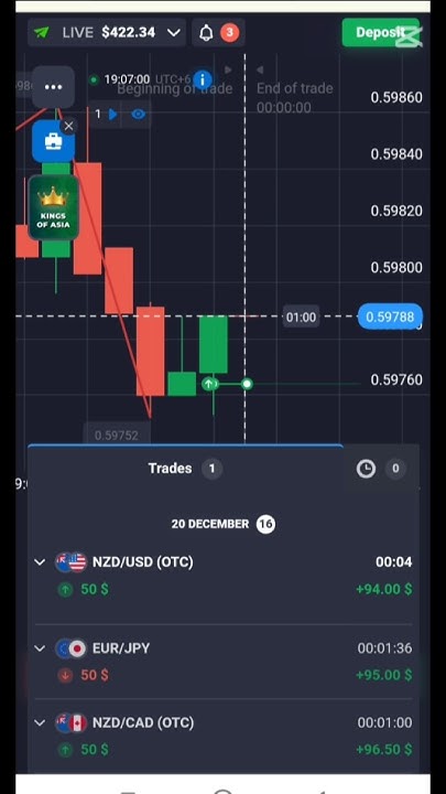 Binary trading best strategy for beginners || quotex trading Bangla 2025 #trading# ...