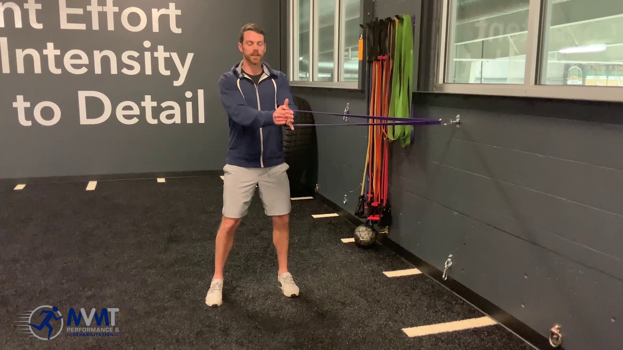 Core Exercise: Anti-Rotations - YouTube