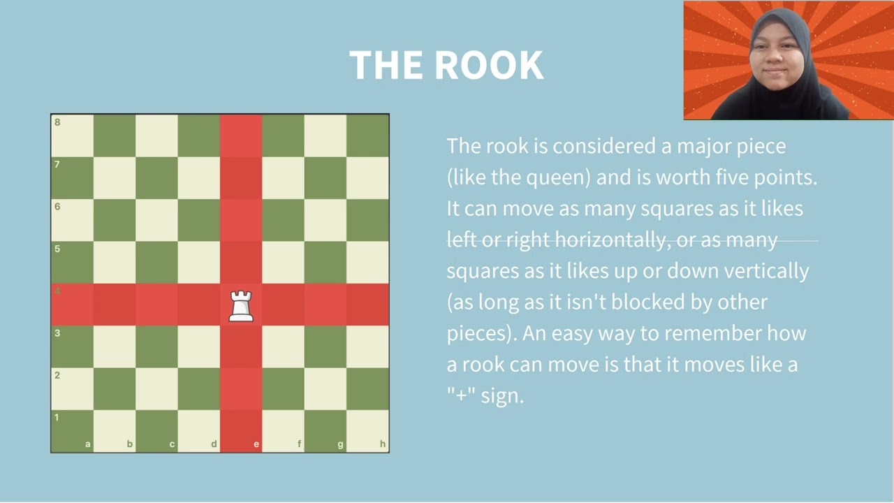 CHESS PRESENTATION - YouTube