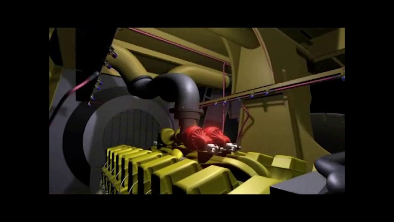 LVS System Explained - YouTube