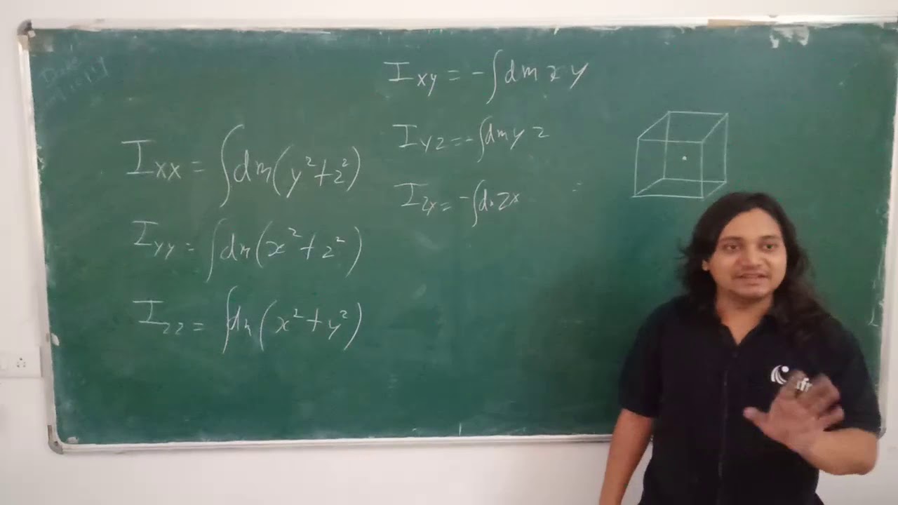 35. MOI Tensor - YouTube