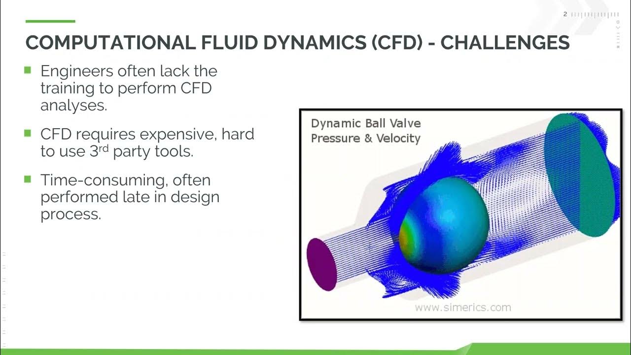 WEBINAR RECORDING - Flow Analysis Made Easy - CFD with Creo Flow - YouTube