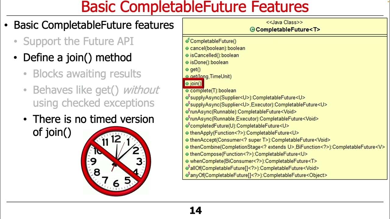 Overview of Basic Java CompletableFuture Features - YouTube