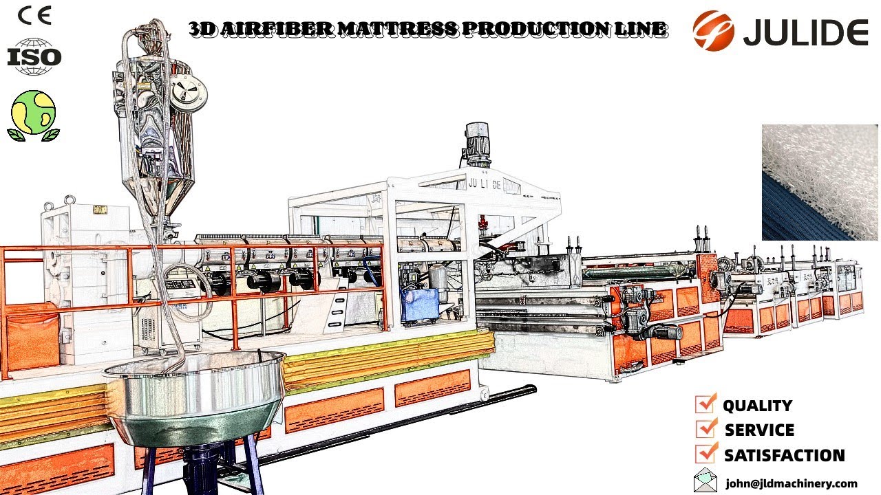 Best Review Mattress Production Produced on the Right Making Machine ...