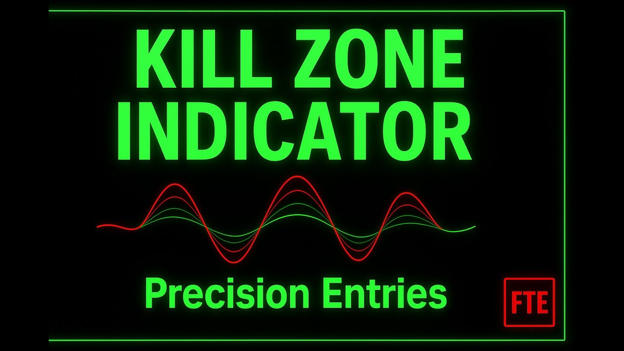 FTE Kill Zone Oscillator — Full Breakdown (Black Friday Release)# ...