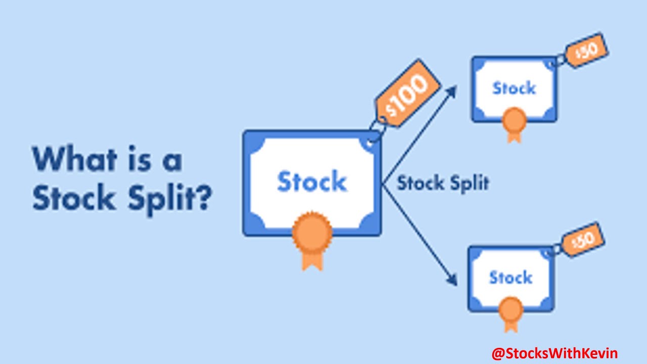 What is a Stock Split? | Advantage & Disadvantage of Stock Split. - YouTube
