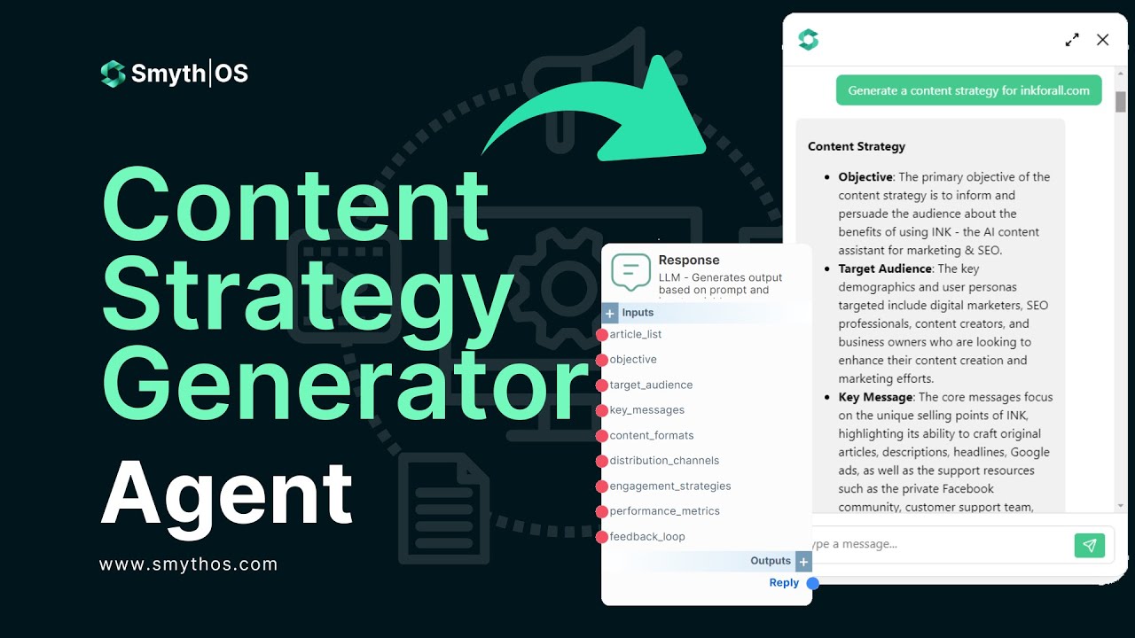 SmythOS - Content Strategy Generator - YouTube