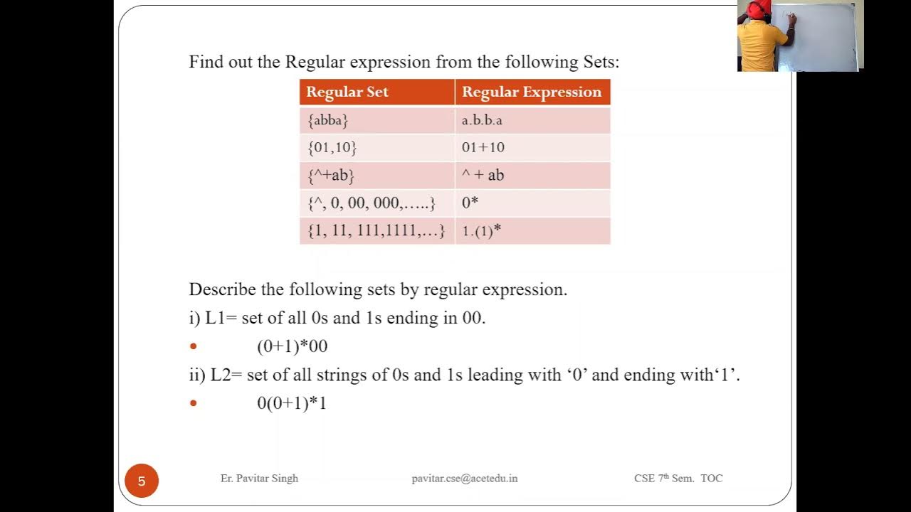 TOC Lecture 7 Regular Expression , Regular Sets,Equivalence of two RE ...