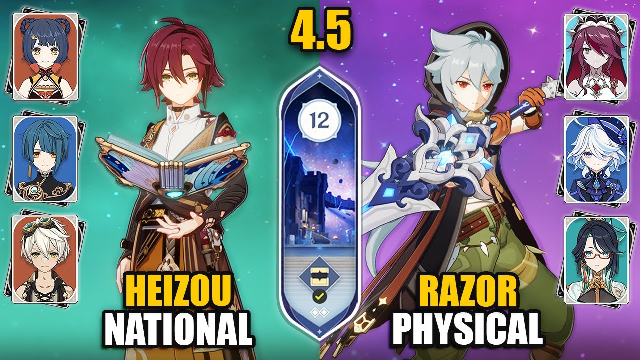 F2P Razor Physical DPS & Heizou National Team | Spiral Abyss 4.5 Floor ...
