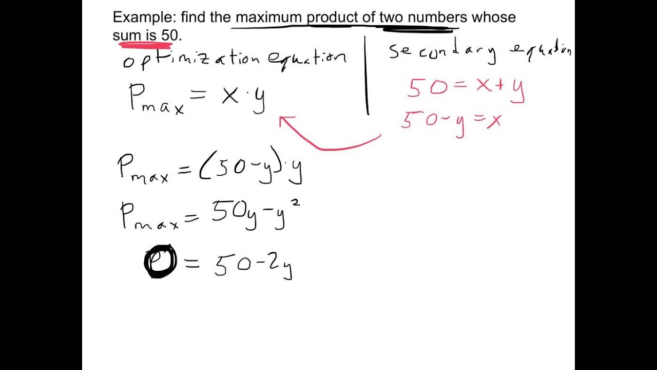 Lesson 3 9A Introduction to Optimization Problems - YouTube
