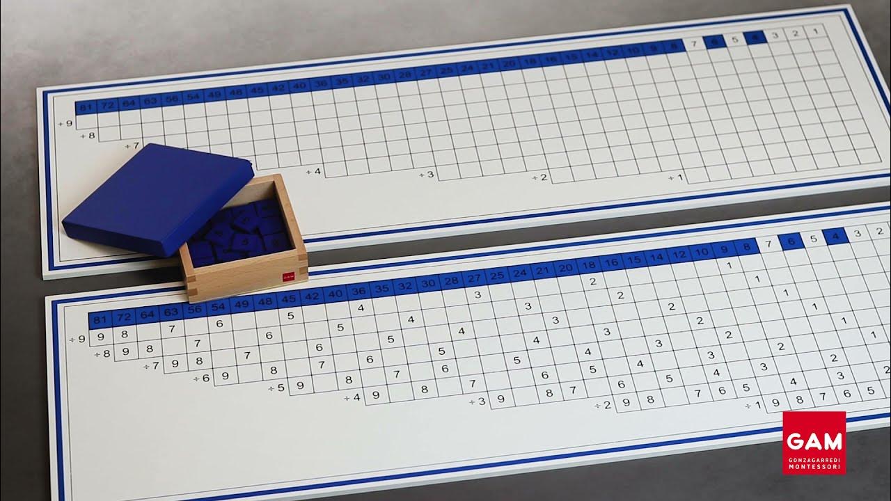 Montessori Division Working Charts by Gonzagarredi Montessori - YouTube