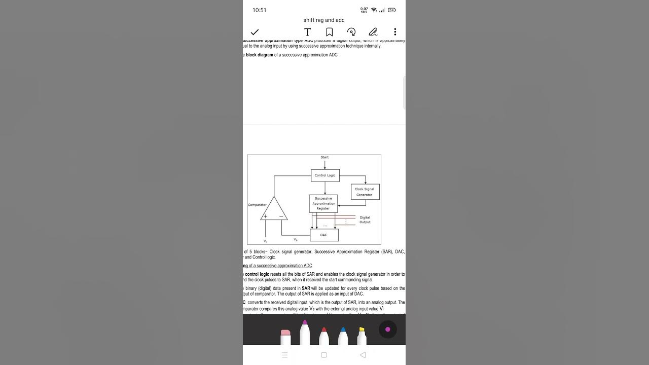 Module 5 :-ADC (Successive approximation type ADC - YouTube